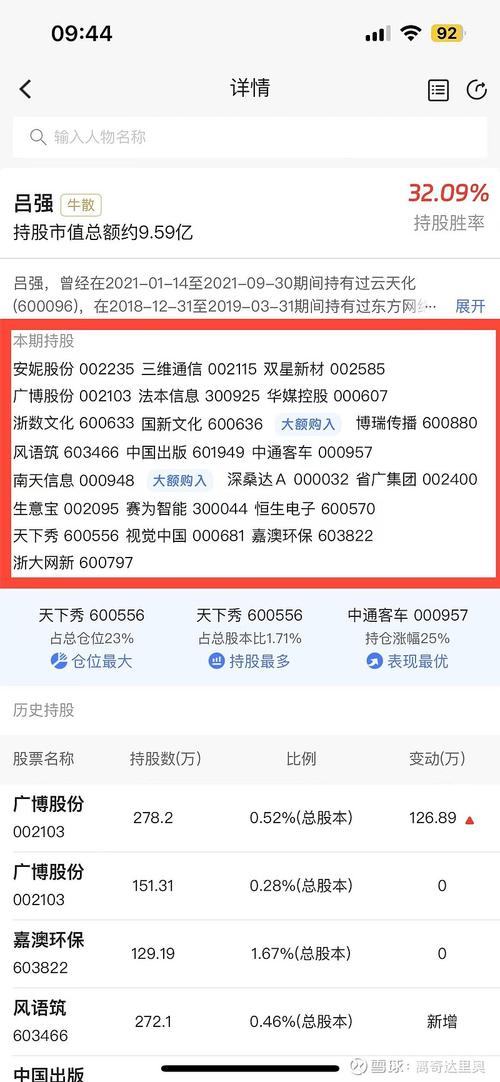亿启聊股图标