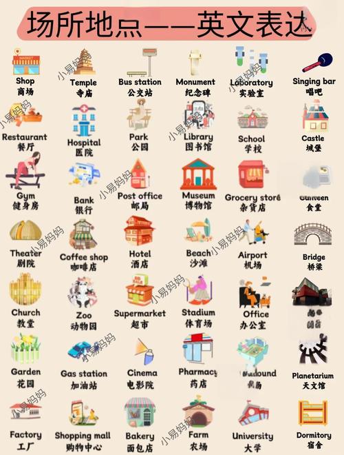 给外地点美团外卖怎么点图标