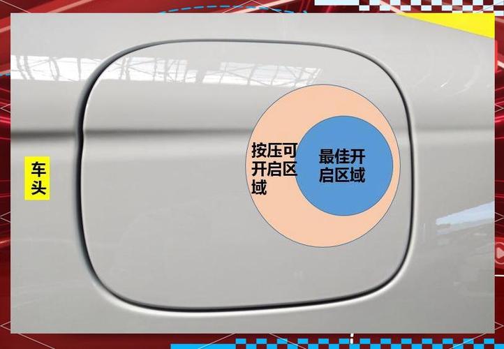 充电盖怎么打开截图