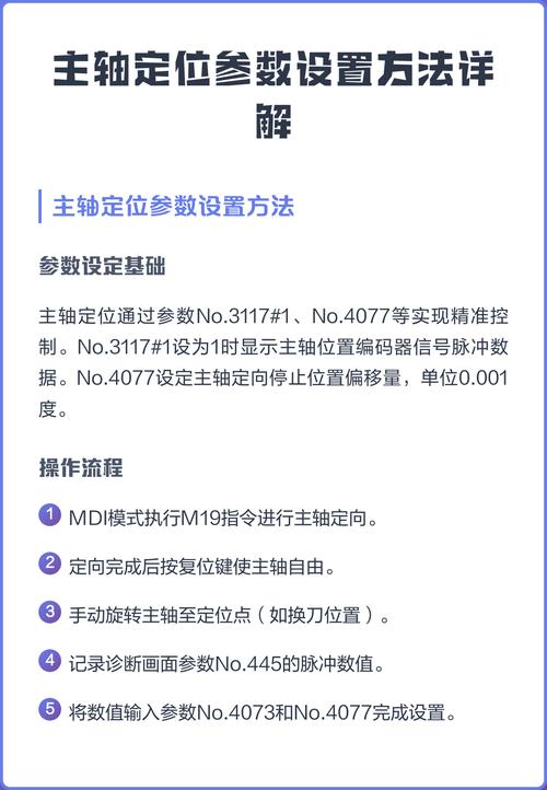 knd主轴定位参数图标