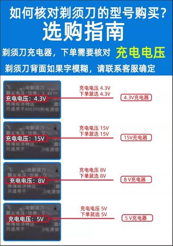 飞利浦7000首次充电图标