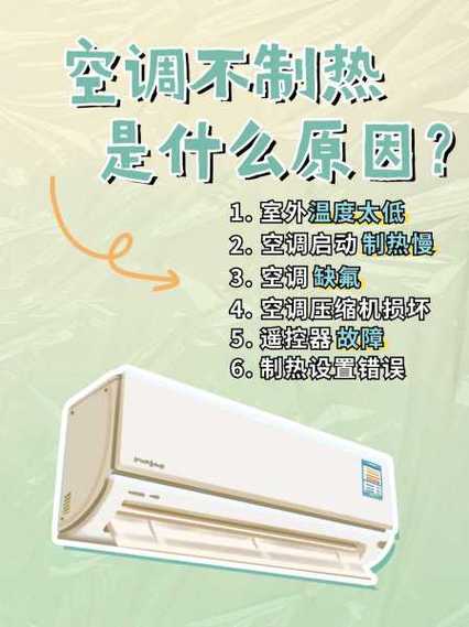 空调不制热但是制冷是正常的截图