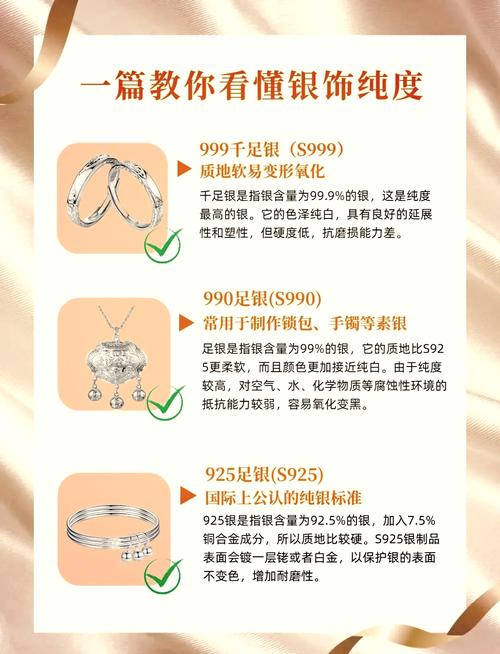 vnox纯银属于什么档次图标