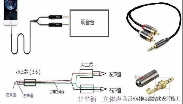 音响只有一根线怎么接