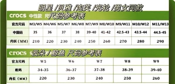 鞋号差一码差多少厘米图标