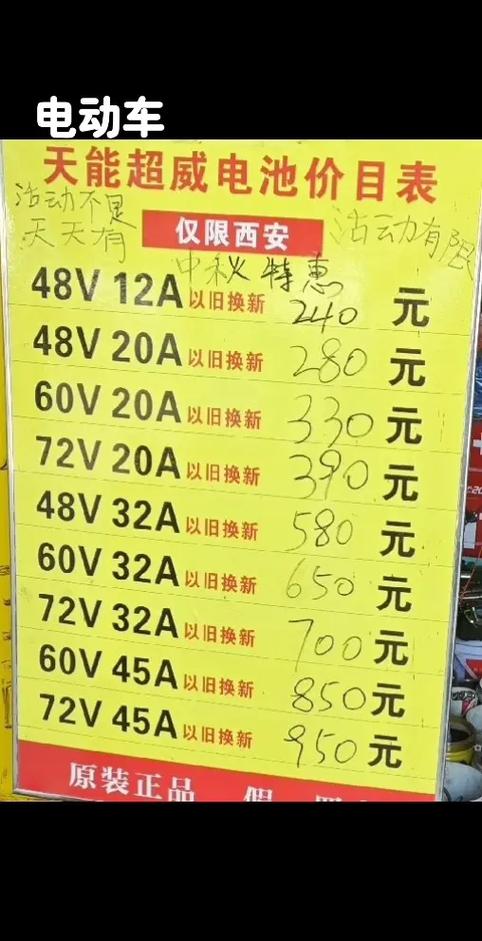 超威电池12v价格图标