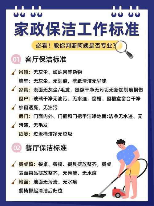 家政服务内容图标