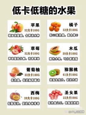 2500卡运动的减肥效果图标