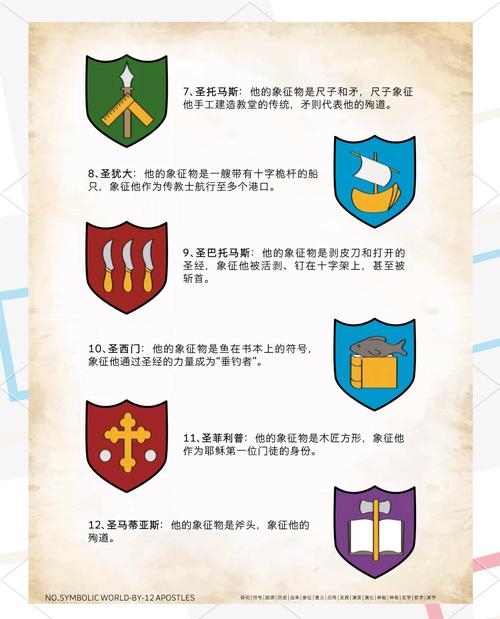 征服纹章怎么获得