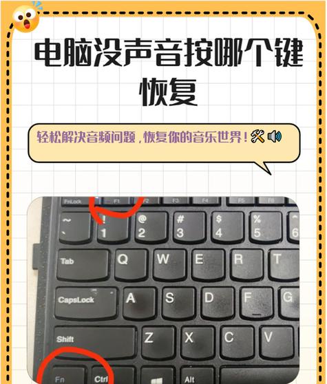 电脑音量调节快捷键图标