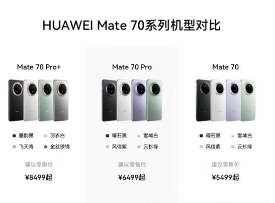 华为70和80建议买哪个图标