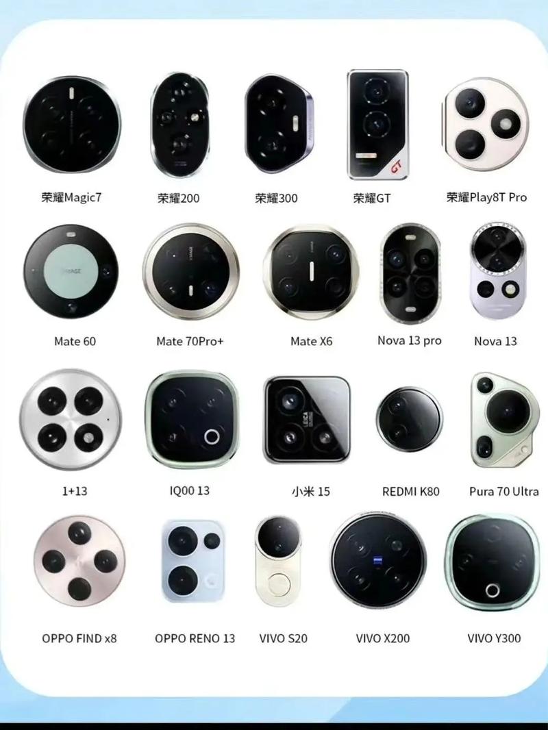 手机后置摄像头对不上焦怎么办图标