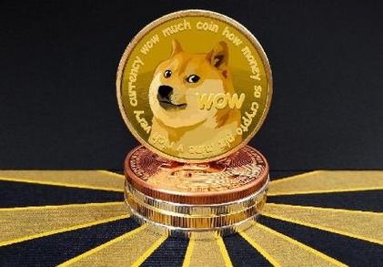 狗狗币在中国合法吗图标