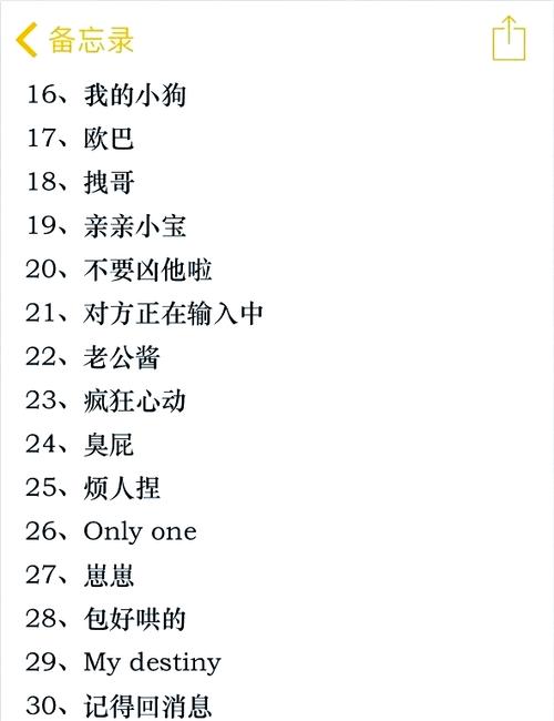 称呼对象的亲密昵称图标