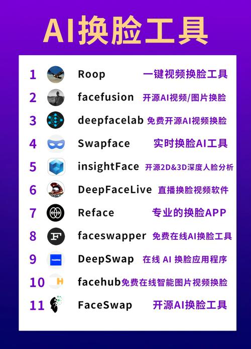 最近流行的变脸软件截图