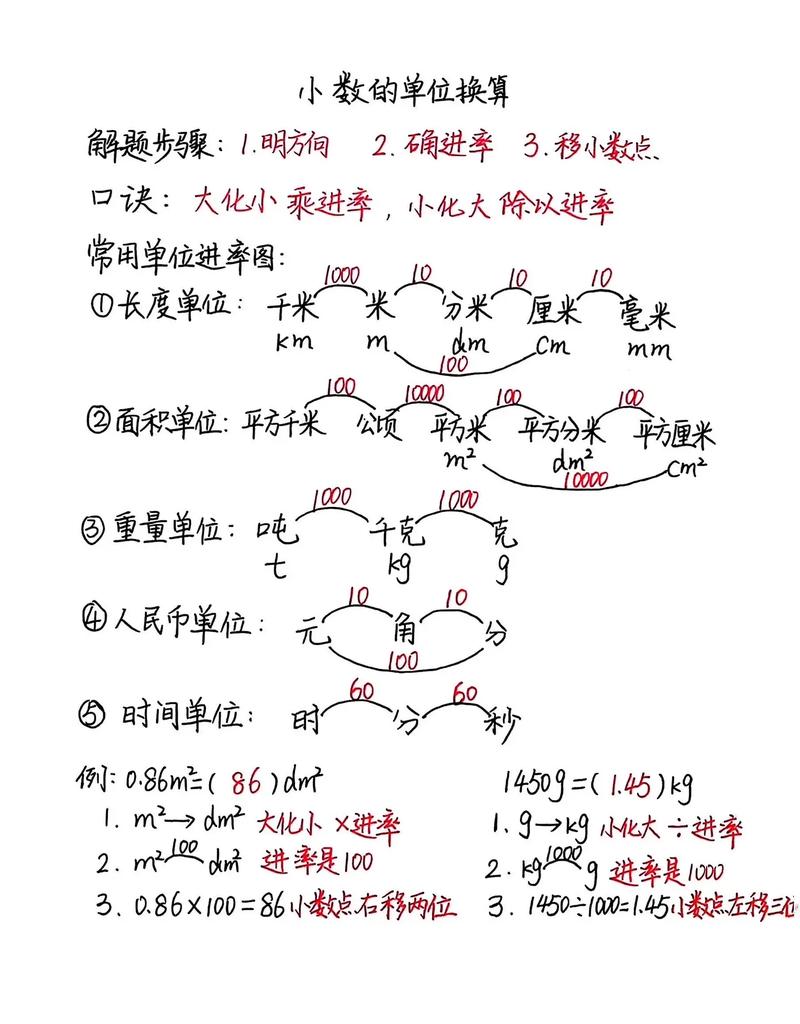 小数转度分秒图标