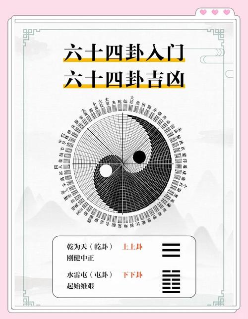 打卦到底准不准图标