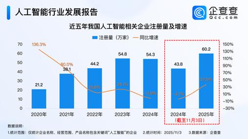 企查查VIP破解版2025图标