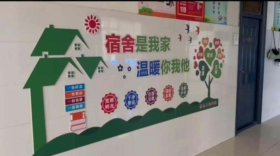 宿舍墙布置截图