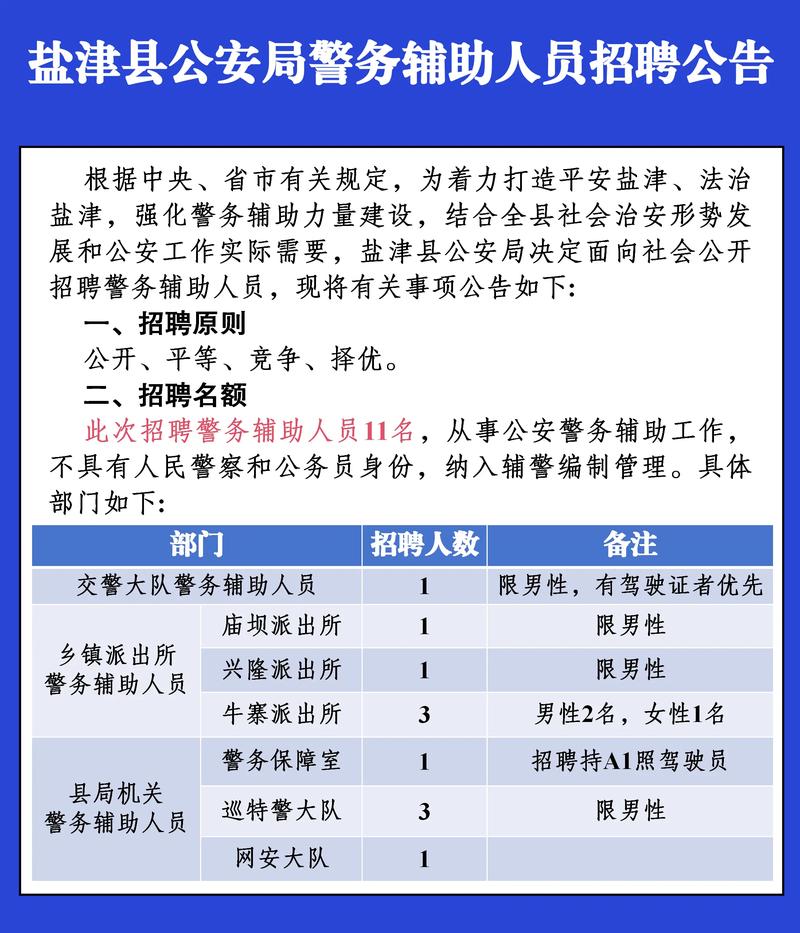 公安招聘2026最新招聘图标