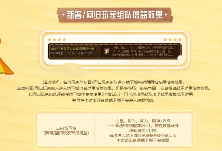 地下城与勇士回归活动图标