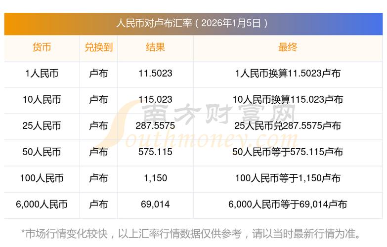 个人收多少外汇严查截图