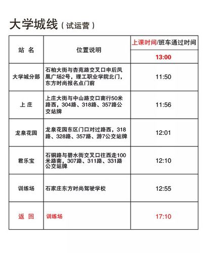 路路通列车表截图
