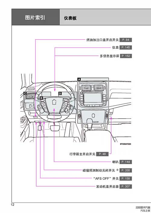 丰田皇冠说明书pdf图标