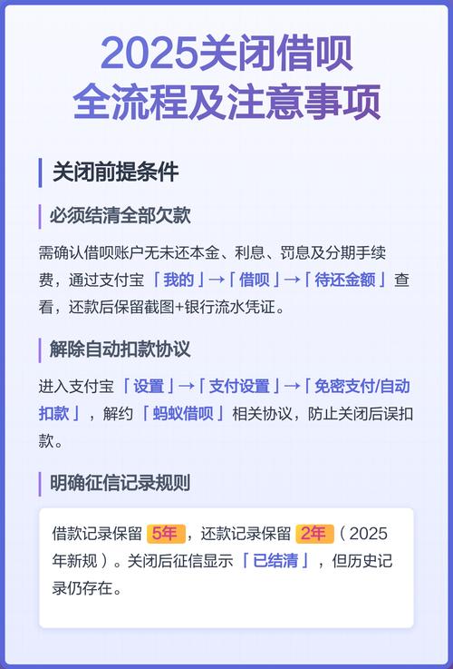 借呗短信提醒怎么关闭图标