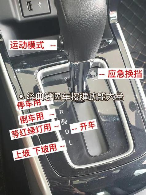 档把上的按钮是什么用的图标