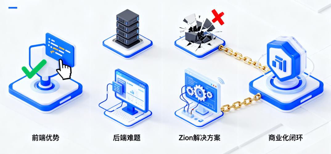 New technology 后端破解(最新版)图标