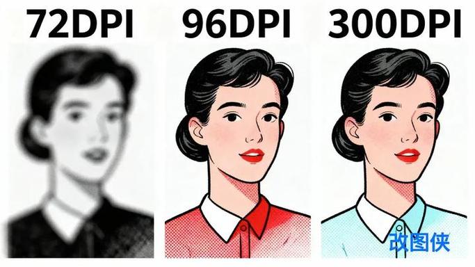 96dpi改300dpi最简单方法图标