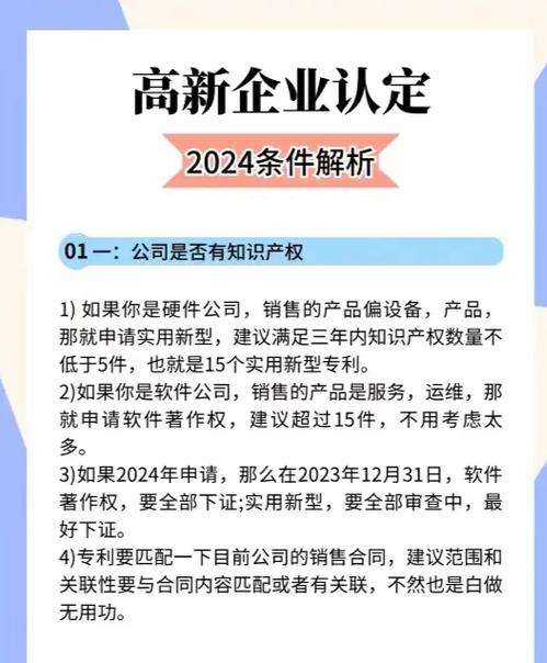 高新企业认定条件及标准图标