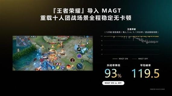 王者荣耀能开120帧的苹果手机图标