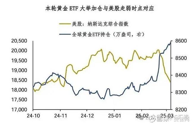 美股美股缩略图