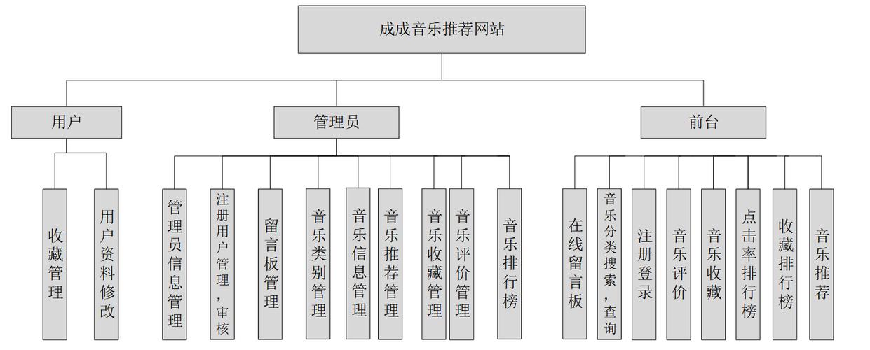 在线音乐解析图标