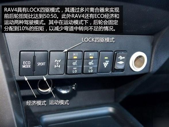 丰田普拉多刷隐藏功能截图