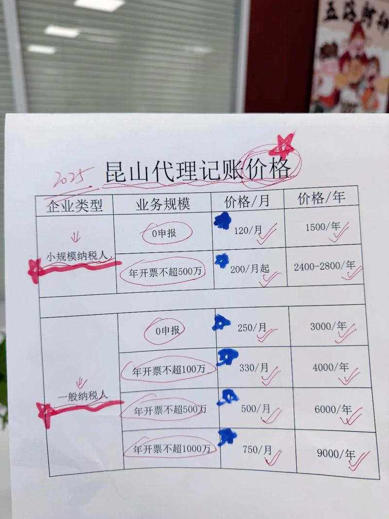 昆山代理记账图标