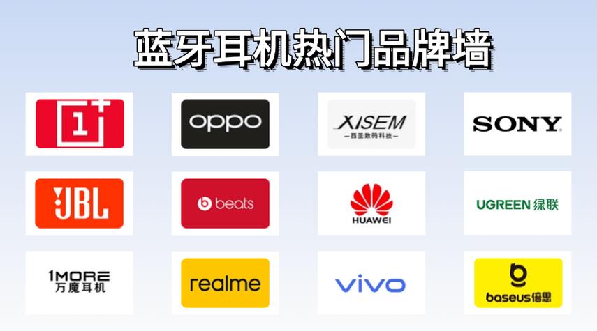 耳机最建议买的三个品牌图标