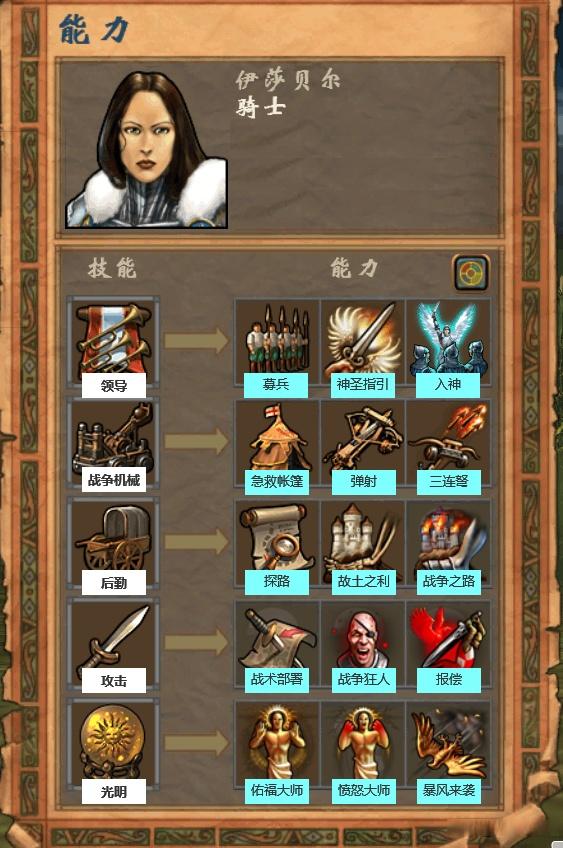 英雄无敌五战役全攻略图标