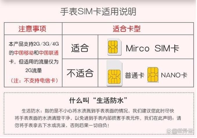 插卡版和wifi版功能上区别