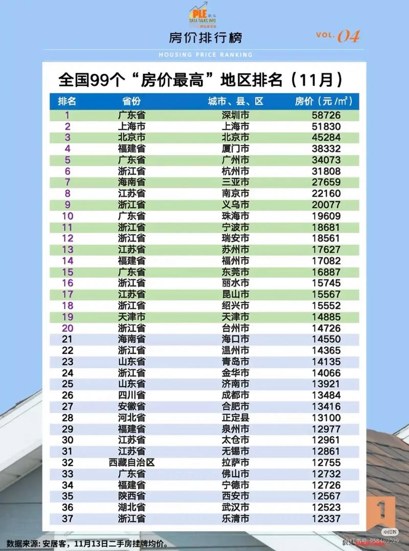 香烟价格全国统一吗截图