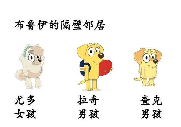 玩伴的高级说法截图