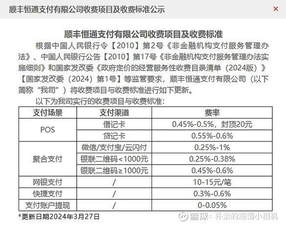 顺丰金融实名制怎么取消截图