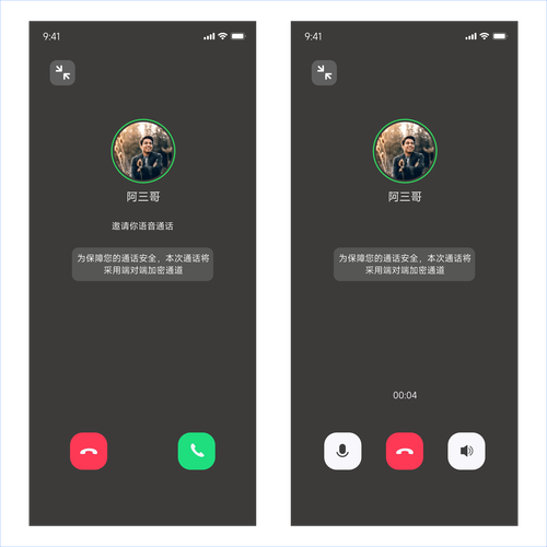 接电话时显示电话会议图标