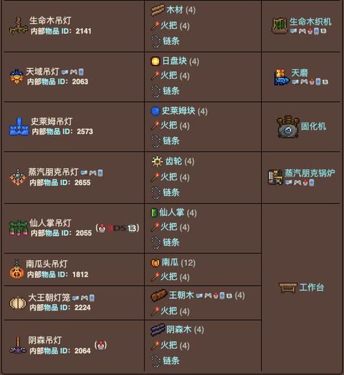 泰拉瑞亚怎么天亮