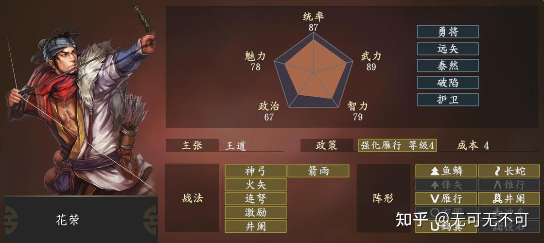 三国志14古武将图标