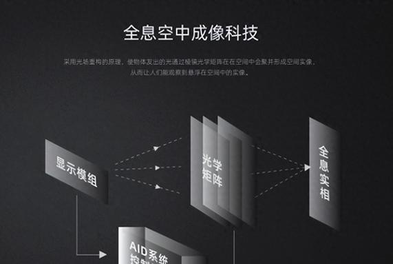 华为有什么黑科技功能
