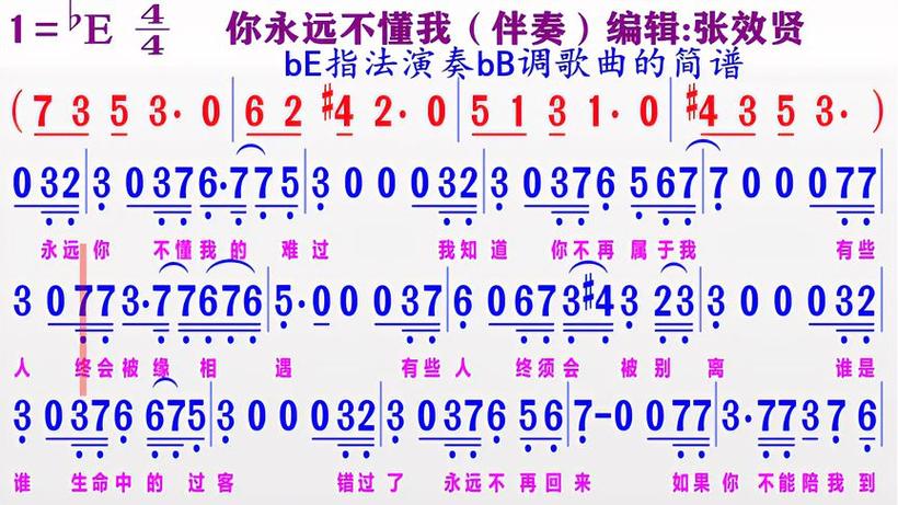 伴奏怎样才听得懂图标