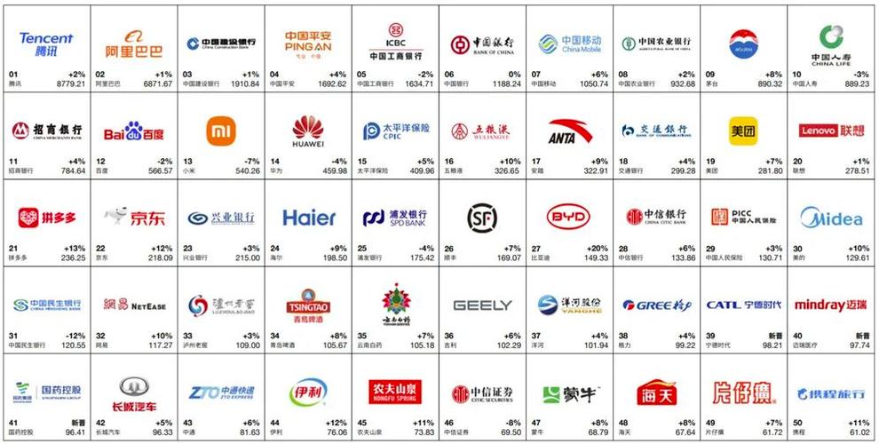 国产电器十大名牌图标